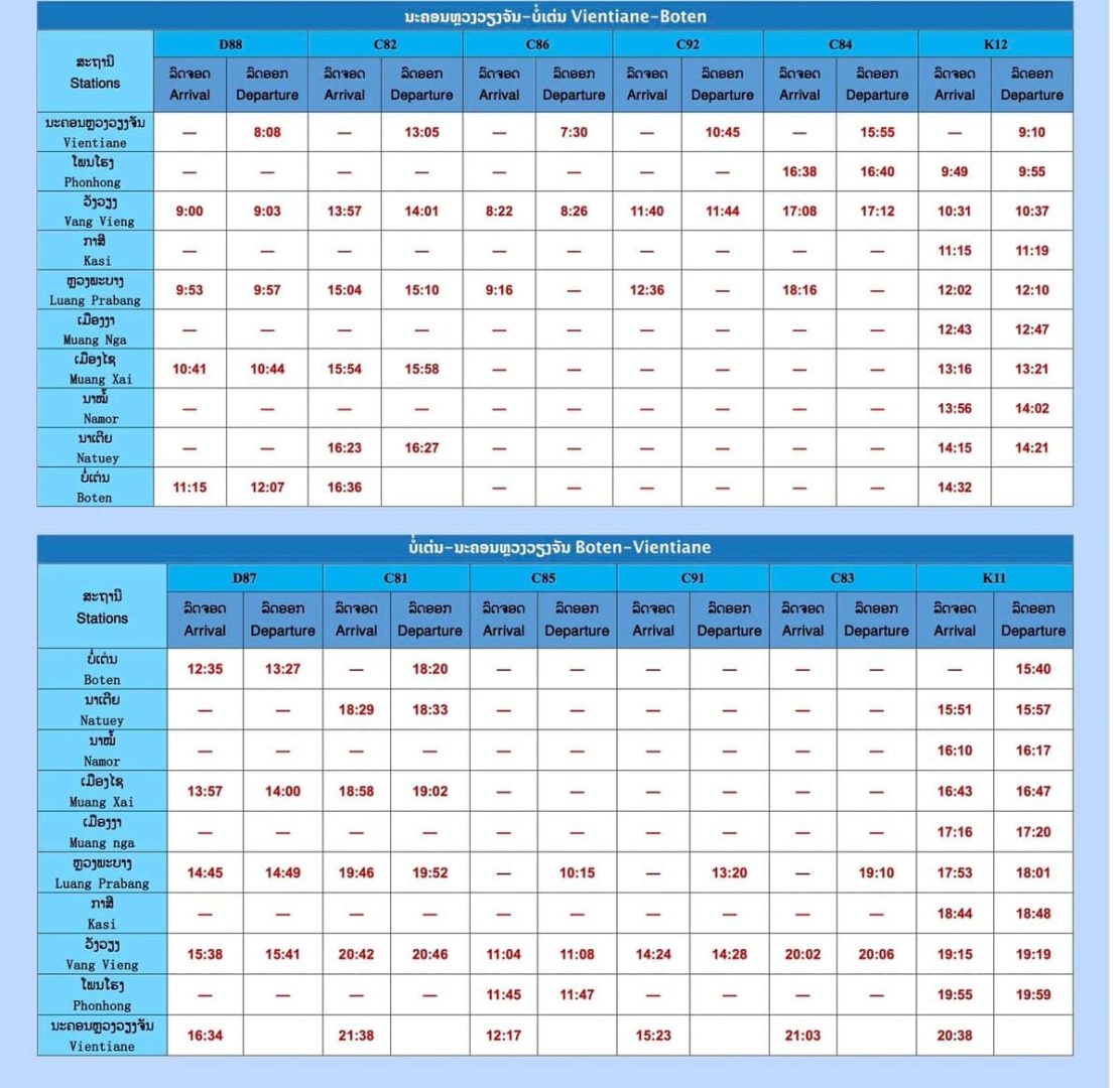 All about the train from Vientiane to Luang Prabang (2026)