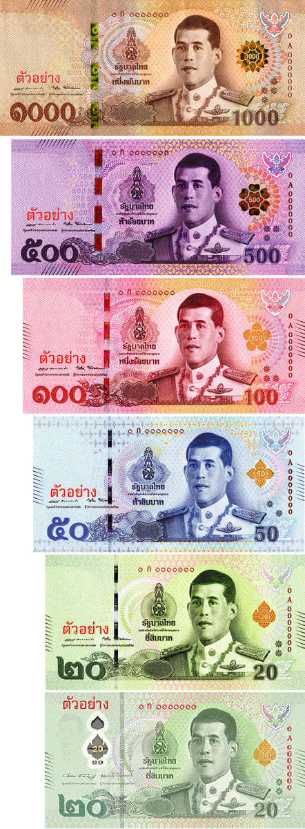 Money in Thailand: A Tourist Guide to ATMs, Cards and Exchange